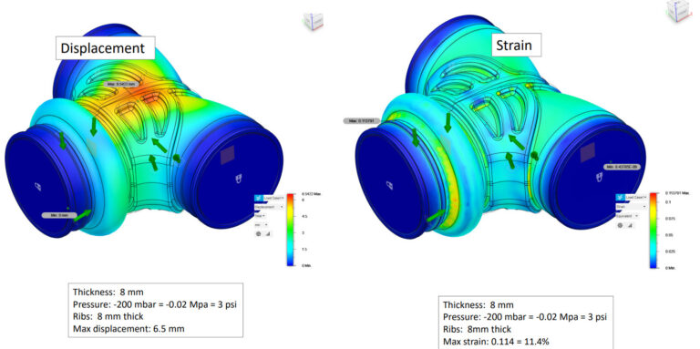 Using Finite Element Analysis (FEA) in Plastic Part Design • Master ...
